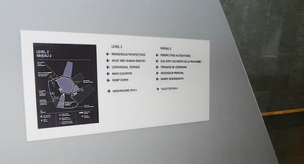 Museum Wayfinding: 13 Inspiring Examples from Around the World