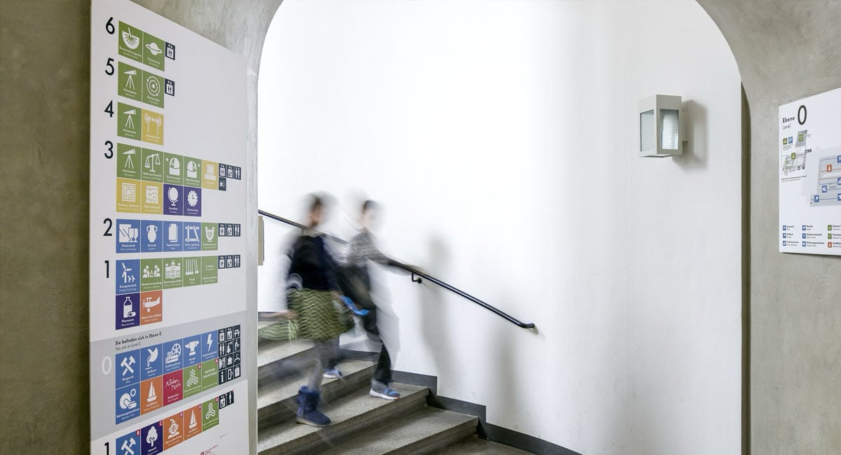 Museum Wayfinding: 13 Inspiring Examples from Around the World