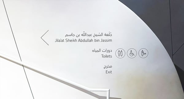 Museum Wayfinding: 13 Inspiring Examples from Around the World