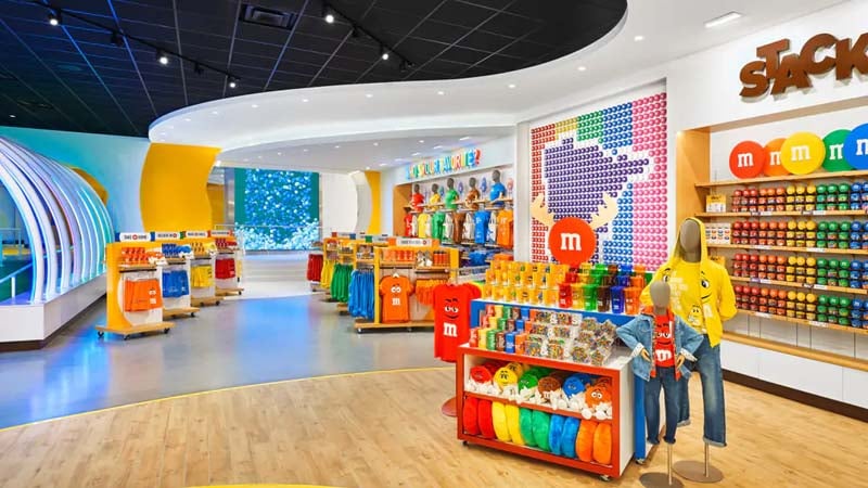 What is a Retail Activation?